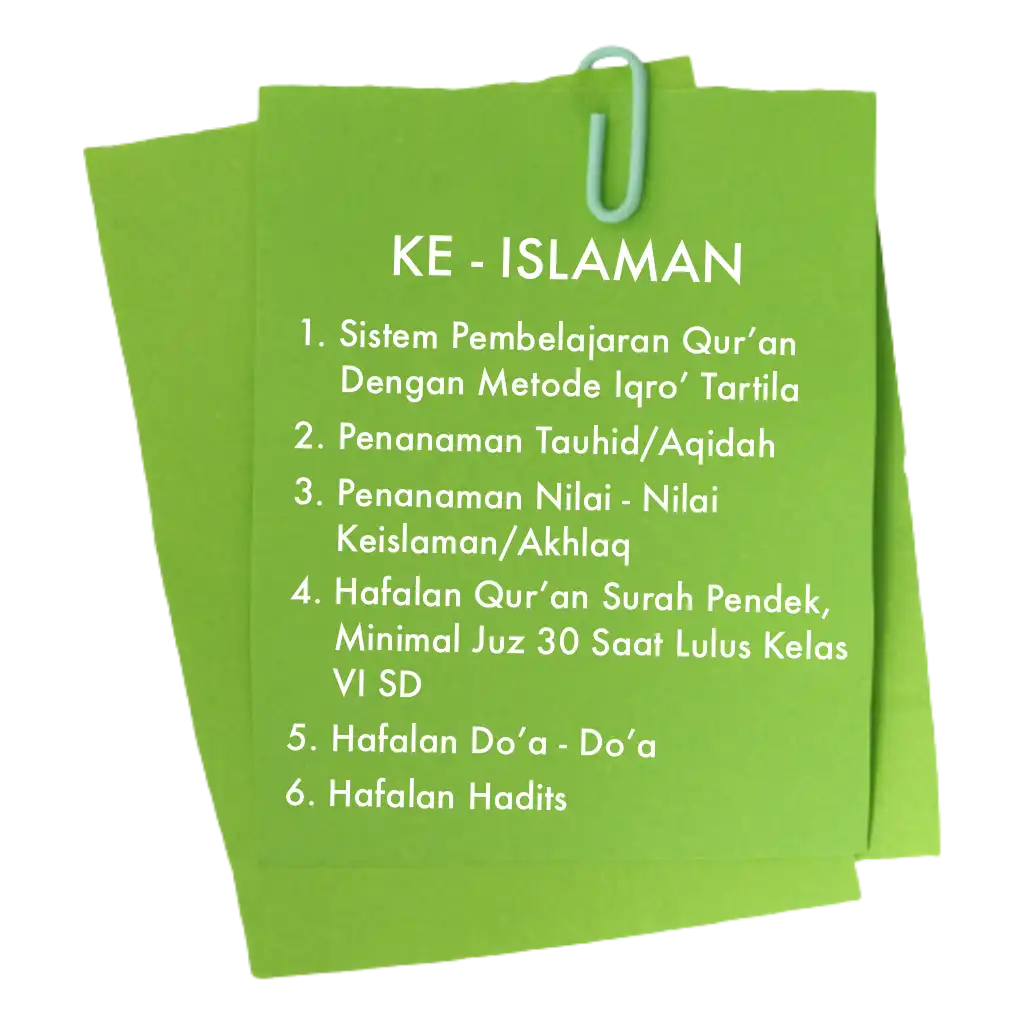 PPDB SD - Al-Fikri Islamic School