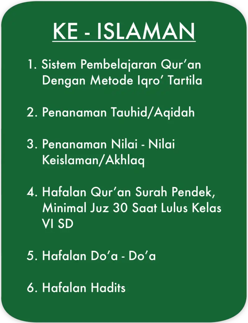 PPDB SD - 1 - Al-Fikri Islamic School